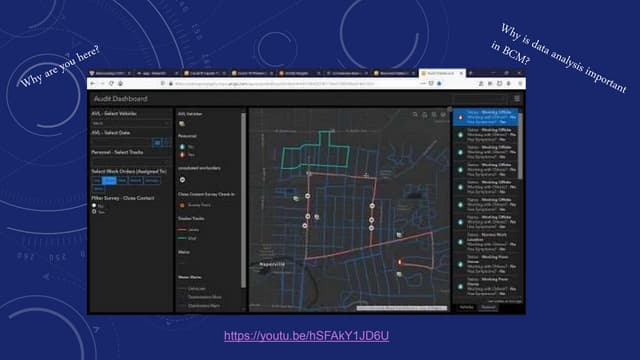 Clearing Barrel Procedures | PPTX