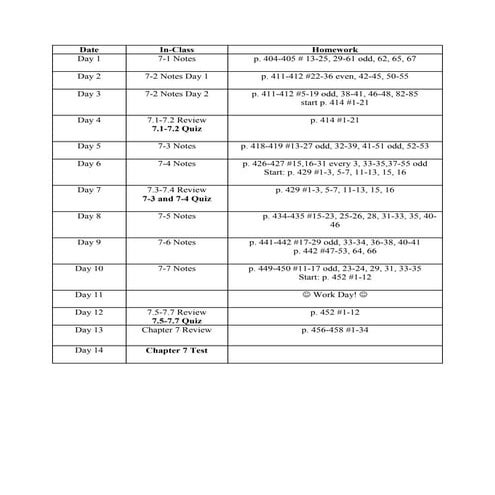 Chapters 7 9 outlines | PDF