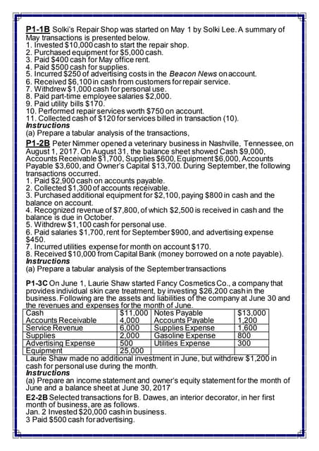 Chapter 2 Basic Financial Statements exercise and solutions | DOCX