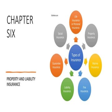 Industrial All Risk insurance Policy IAR | PPTX