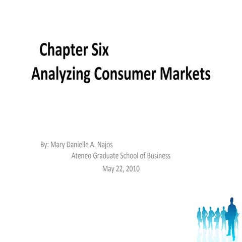 Chapter six analyzing consumer markets | PPT