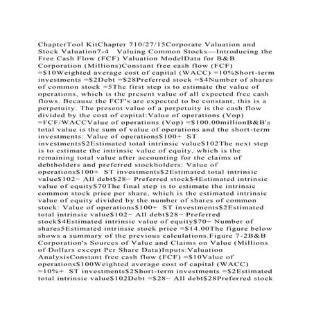 ChapterTool KitChapter 7102715Corporate Valuation and Stock Valu.docx