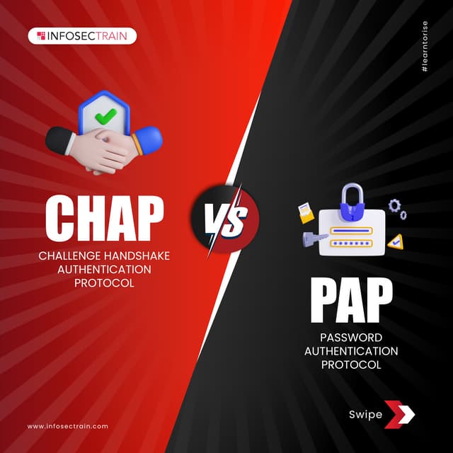 CHAP vs. PAP | PDF