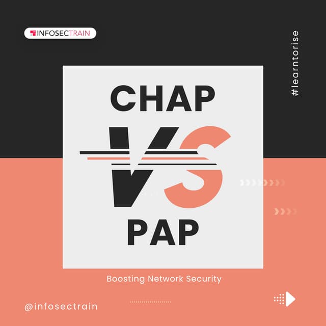 CHAP vs PAP.pdf | Information and Network Security | Computing