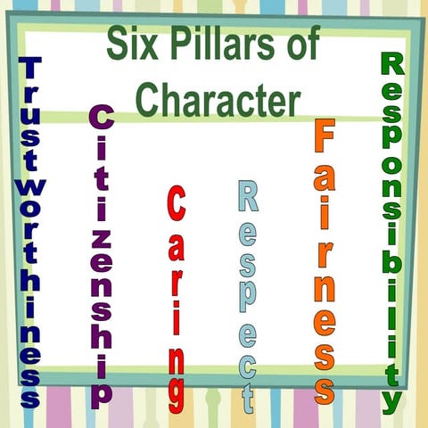 Character Counts | PPT