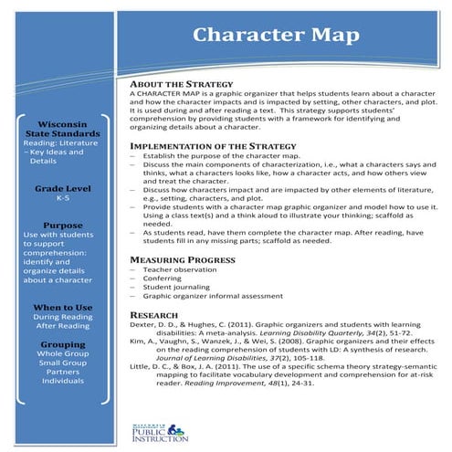 Character-map.pdf