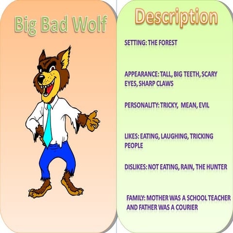 Character Trading Cards Example | PPT