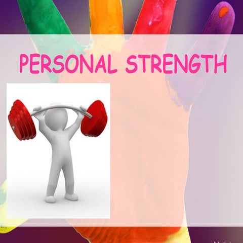 Islamic Ethics : Character building personal strength | PPT