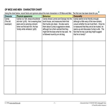 Character chart | DOC