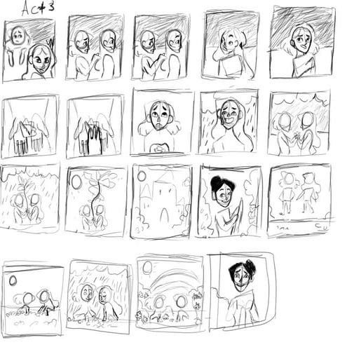 Character dev project 1 | PDF