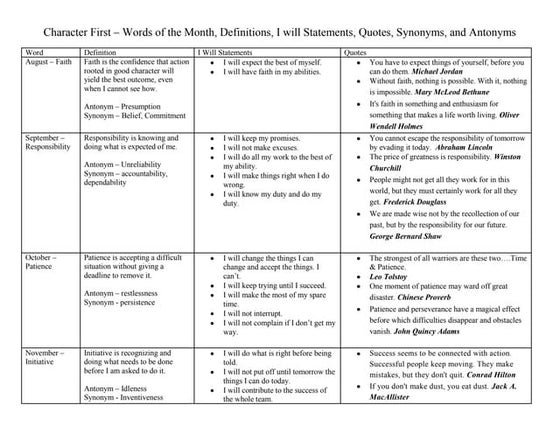 Middletown high school science department | PDF