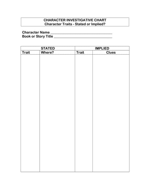 Character chart | PPT