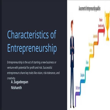 Characteristics-of-Entrepreneurship.pptx