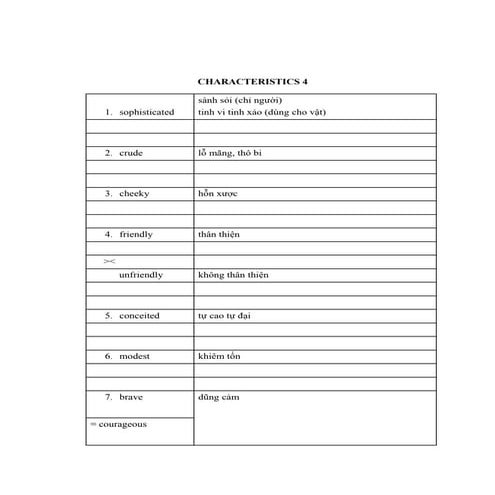 CHARACTERISTICS 4.docx