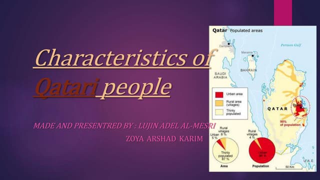 Qatar Presentation | PPT