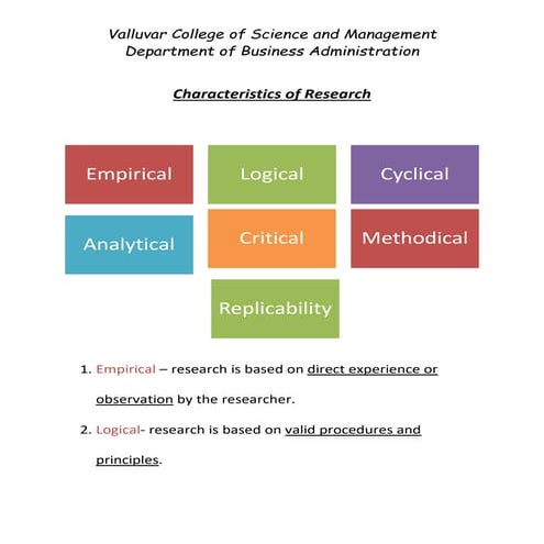 Characteristics of research | PDF