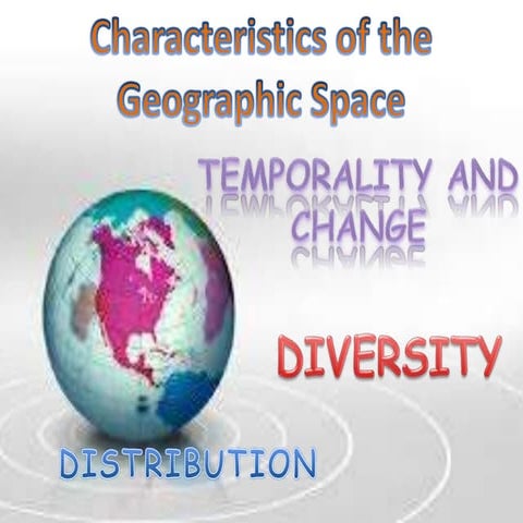 Characteristics of the geographic space | PPTX