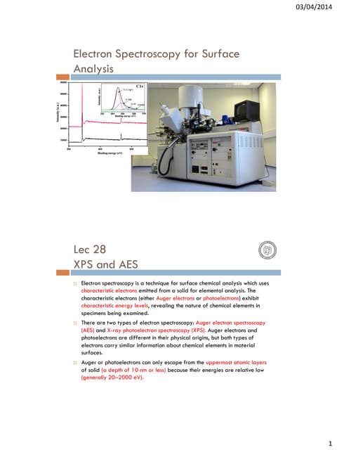Scanning Electron Microscope- Energy - Dispersive X -Ray Microanalysis ...