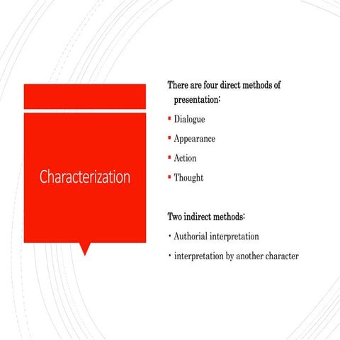 Characterization part 3 | PPTX