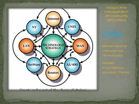 Network design | PPTX | Computer Networking | Computing