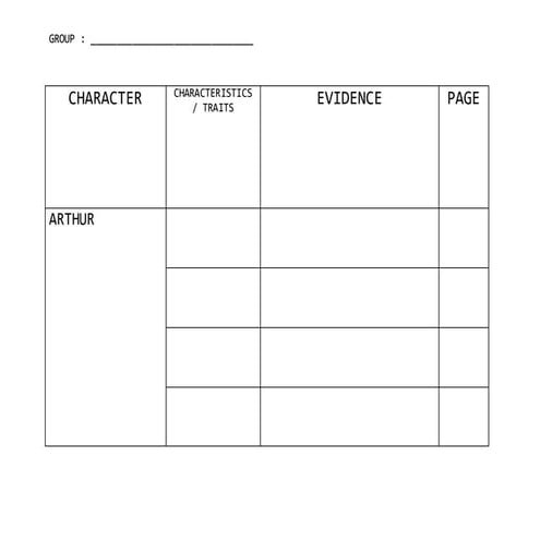 Character practice king arthur | DOCX | Roleplaying Games | Games and ...