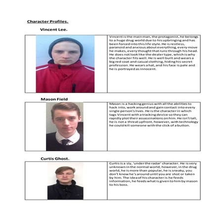 Character profiles | DOCX