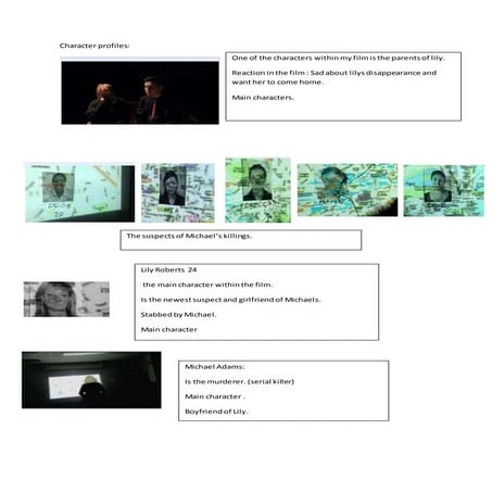 Character profiles | DOCX