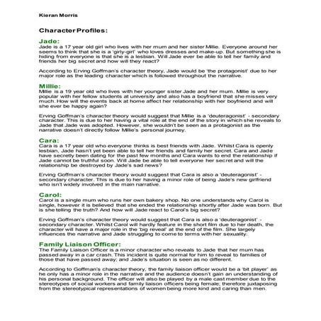 Character Sketches | DOCX