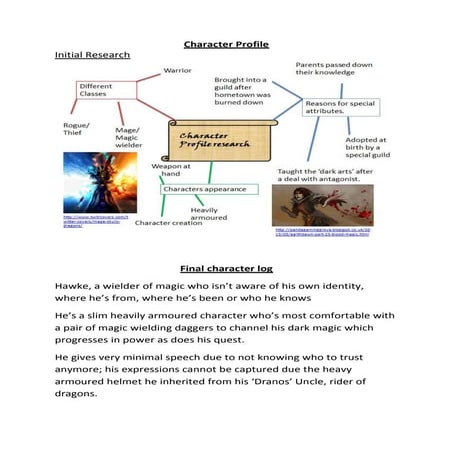 Character profile task 3 | DOCX