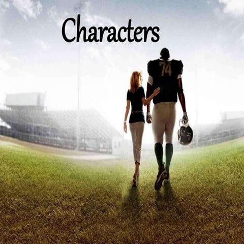 Characters ct | PPTX