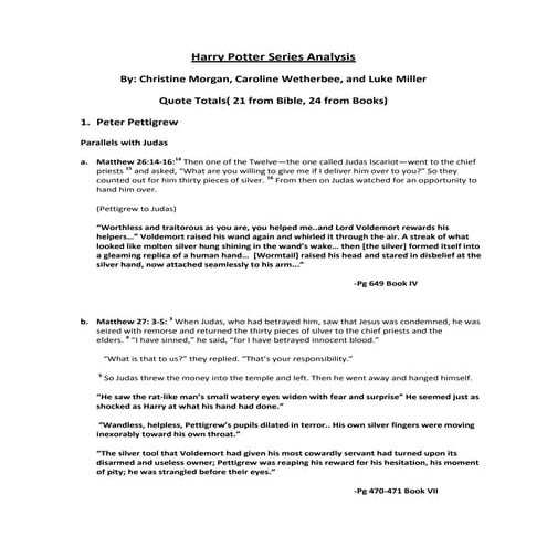 Characters and harry potter | PDF