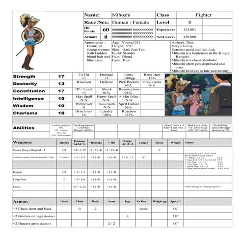 Character sheet ryoko | DOC