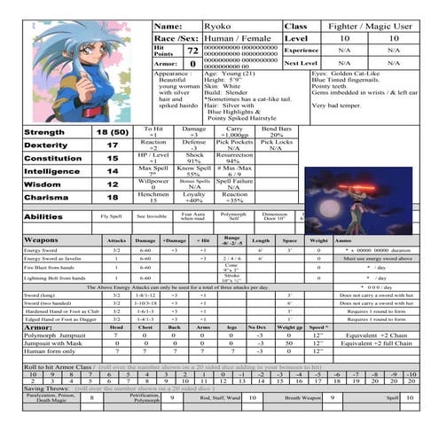 Character sheet ryoko | DOC