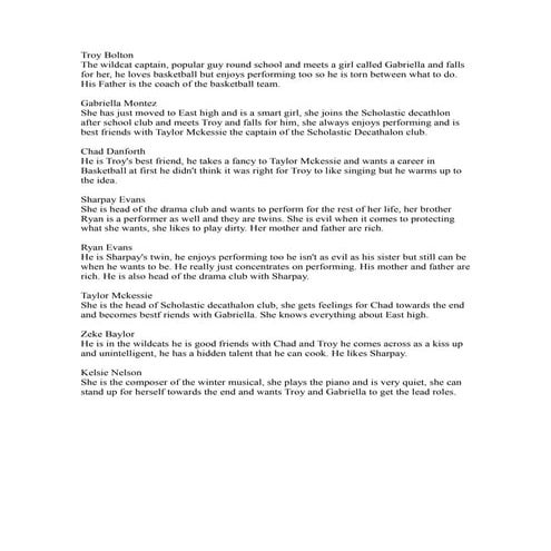 Characters hsm | DOC | Sports