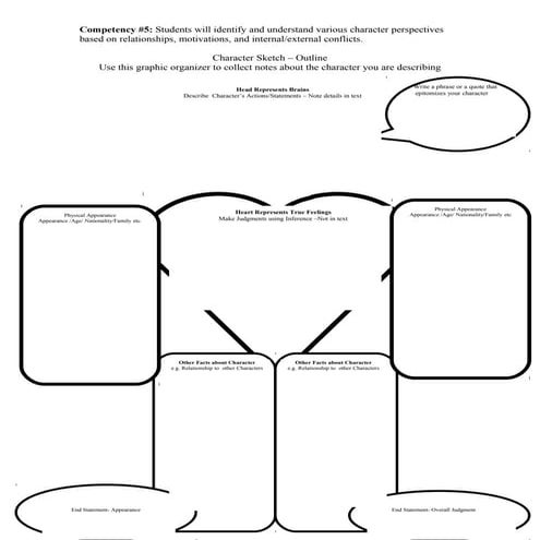 Character sketchgraphicorganizer1 | DOC