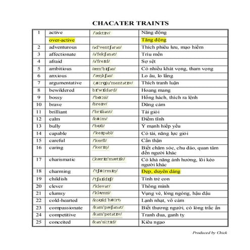 Character traints | PDF