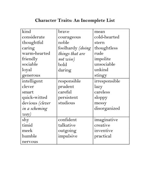 Character and characterization | PPTX