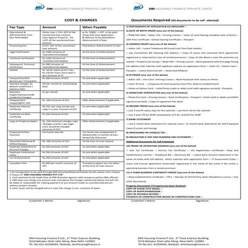 DMI Housing Finance - Charges list | PDF