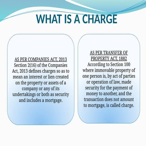 GHDGHDGDHHHGGHGHGSHGSGSHHCHARGES ppt.pptx