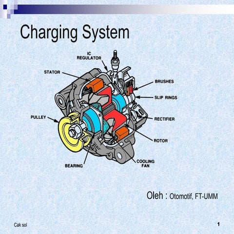 charging-system.ppt