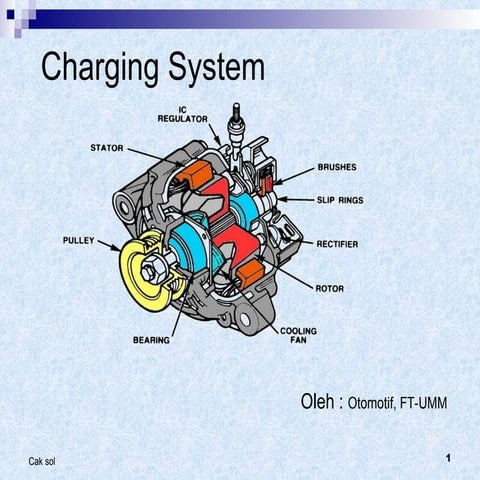 charging-system of the mechanic of vehicle | PPT