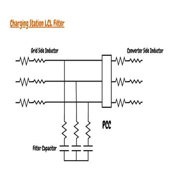 Charging Station LCL Filter Block Diagram | PDF