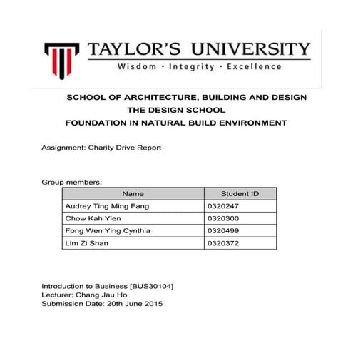 Charity Drive Report | PDF | Non-Profit Organizations | Industries