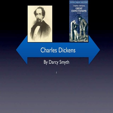 Charles dickens | KEY
