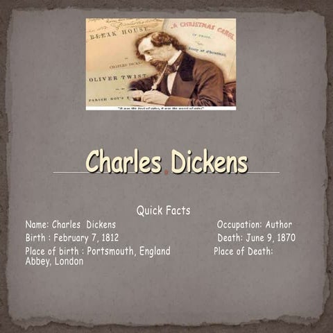 Charles Dickens | PPT