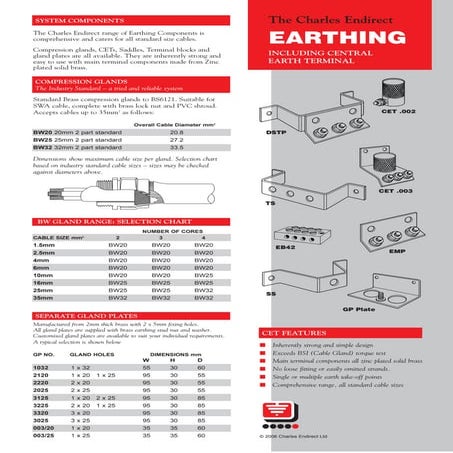 Charles Endirect - Central Earth Terminal (CET) for Steel Wire Armour ...