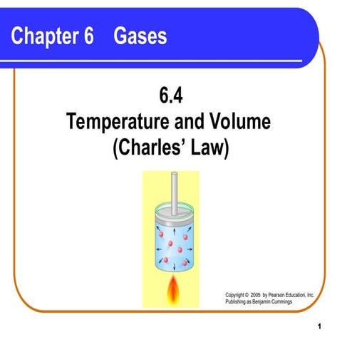 Charles's Law.pptx