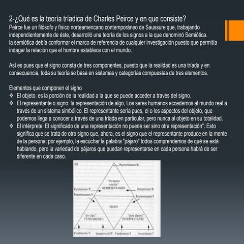 Charles peirce | PPTX