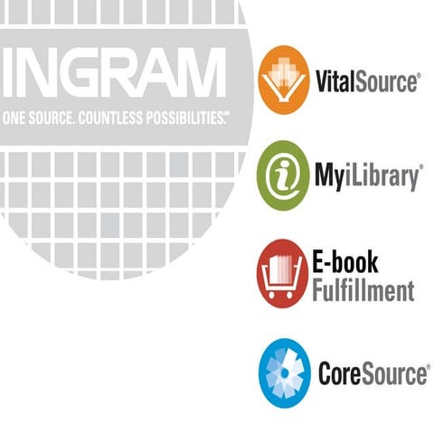 The Future of eTextbooks - The “Smarter Learning” Approach by William ...