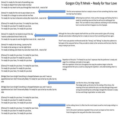 House Music Lyric analysis | PPTX | Musicals | Genres